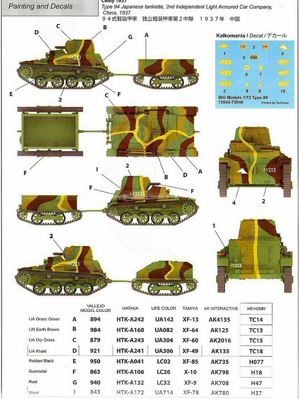 Simon Ashford IBG Models Type 94 Japanese tankette with trailers